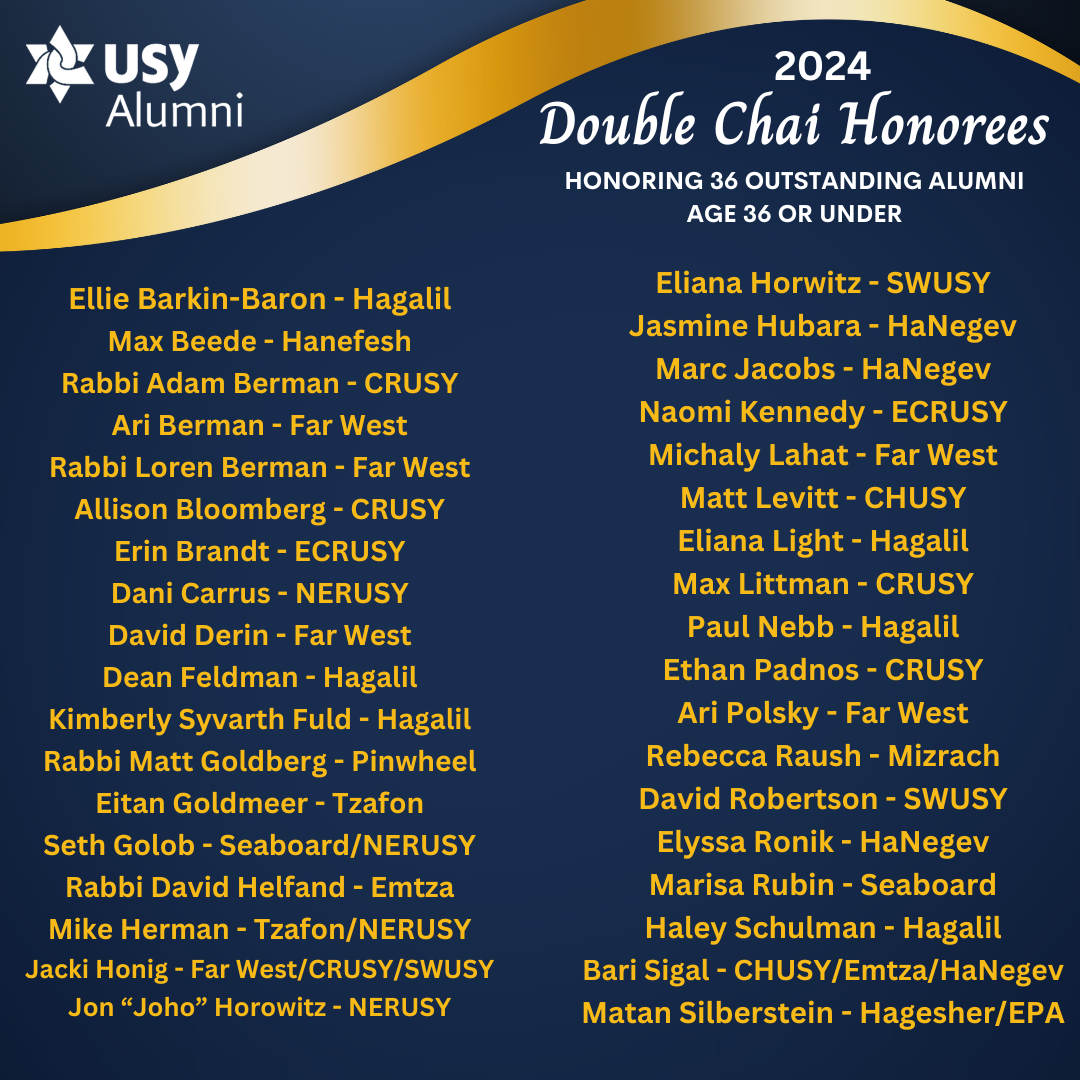 Double Chai USY Alumni Honorees 2024 | CRM Database